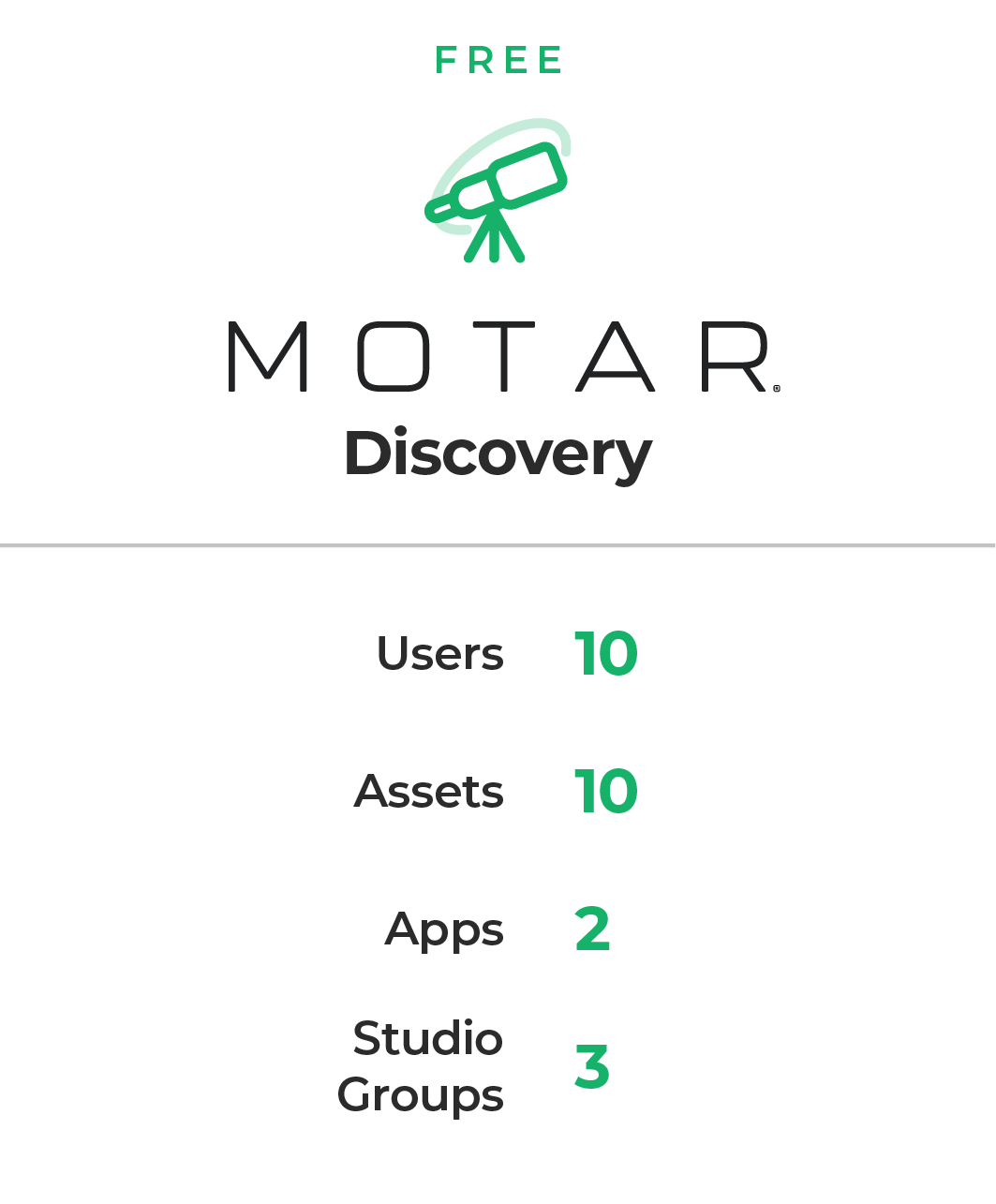 MOTAR® Discovery License | Dynepic
